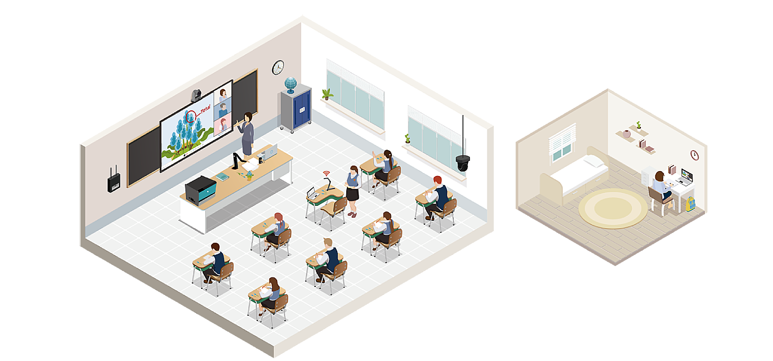 Classroom-Technology | Solutions | AVer Global